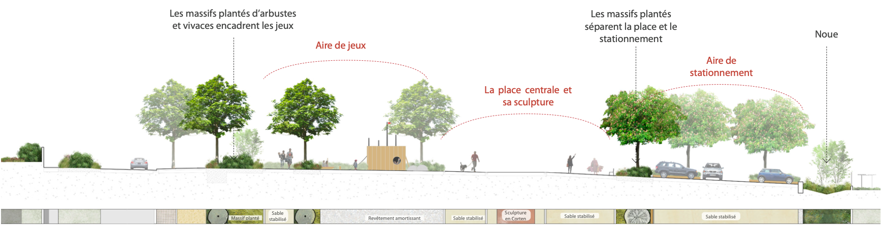 Parc de la Noria – ESKIS Paysage