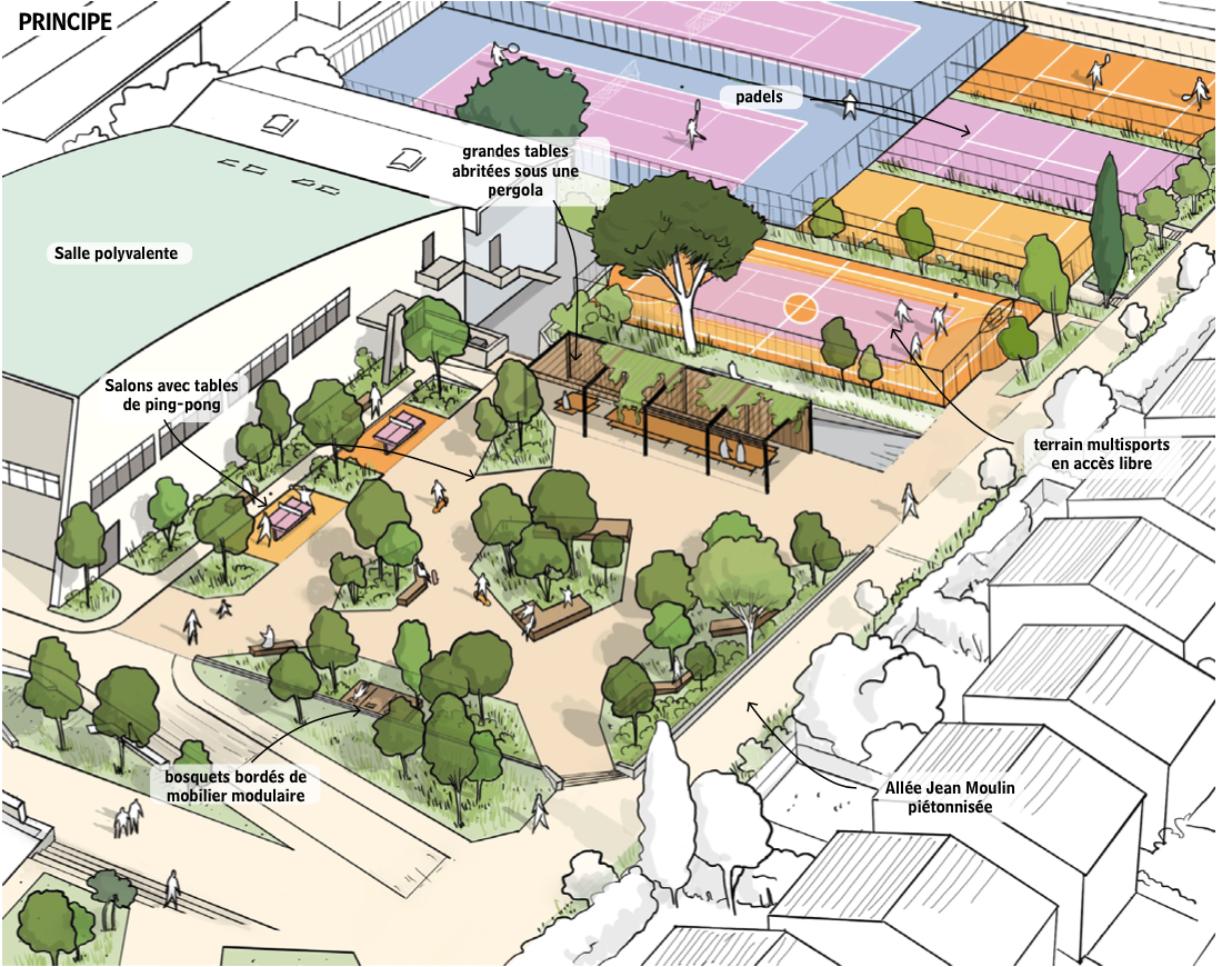 Plan guide paysager et urbain - ESKIS